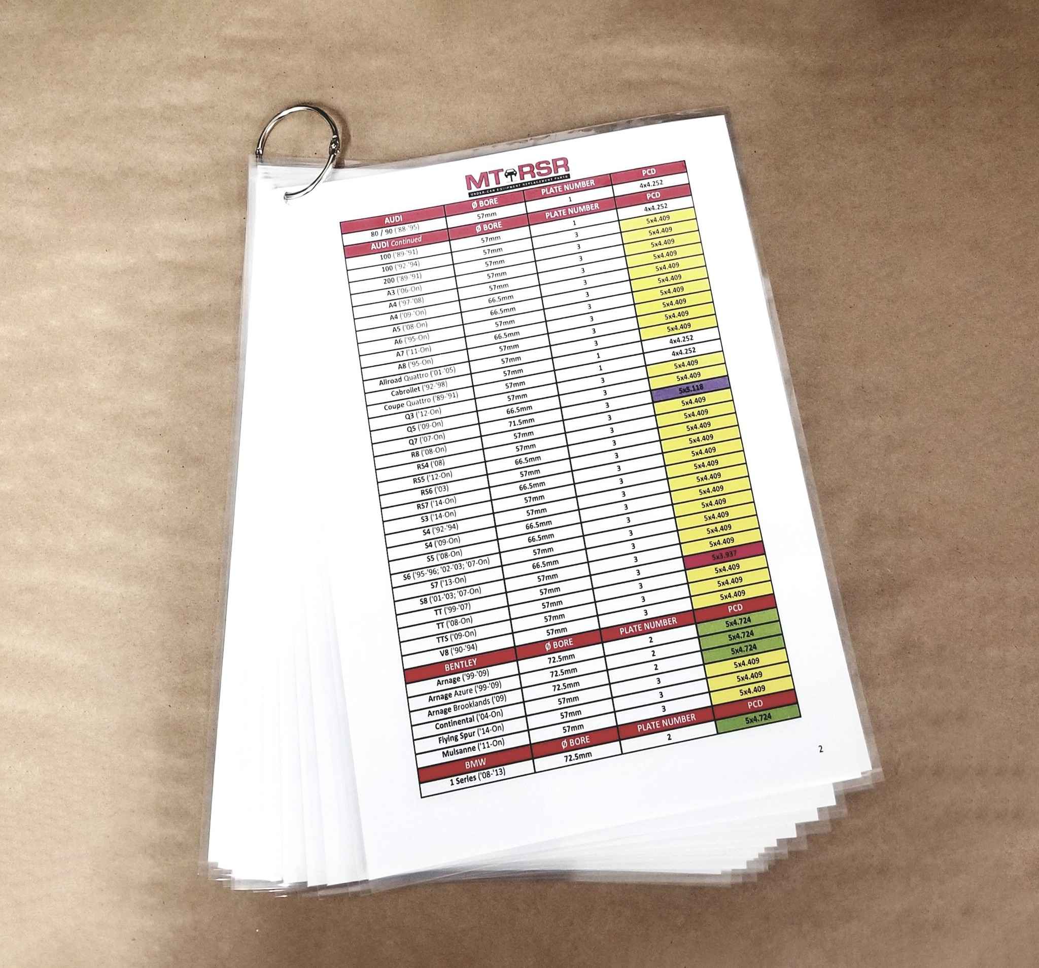 Vehicle Reference chart for Pin Plate system for Wheel Balancer – MTEK ...