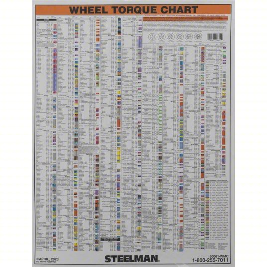 Steelman Torque Stick Wheel Torque Extension Chart – MTEK Equipment